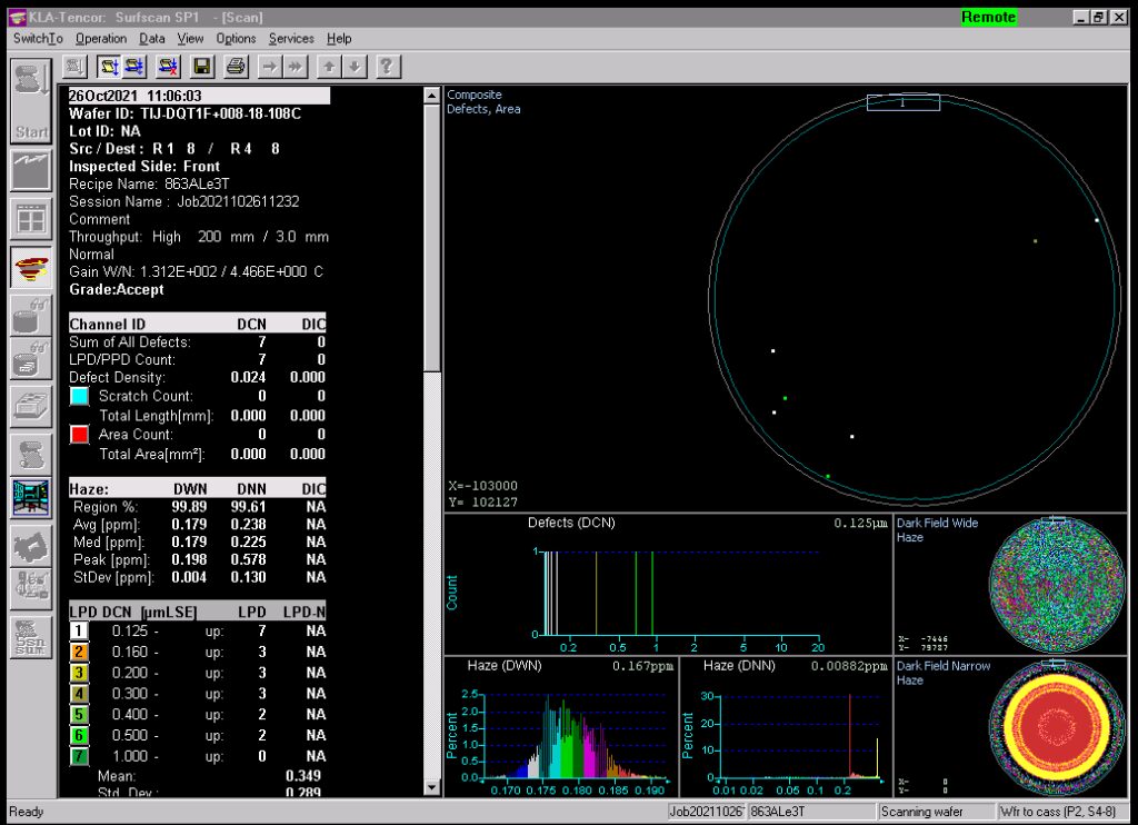 GlobiTech, Inc.’s Metrology Capability | GlobiTech, Inc.